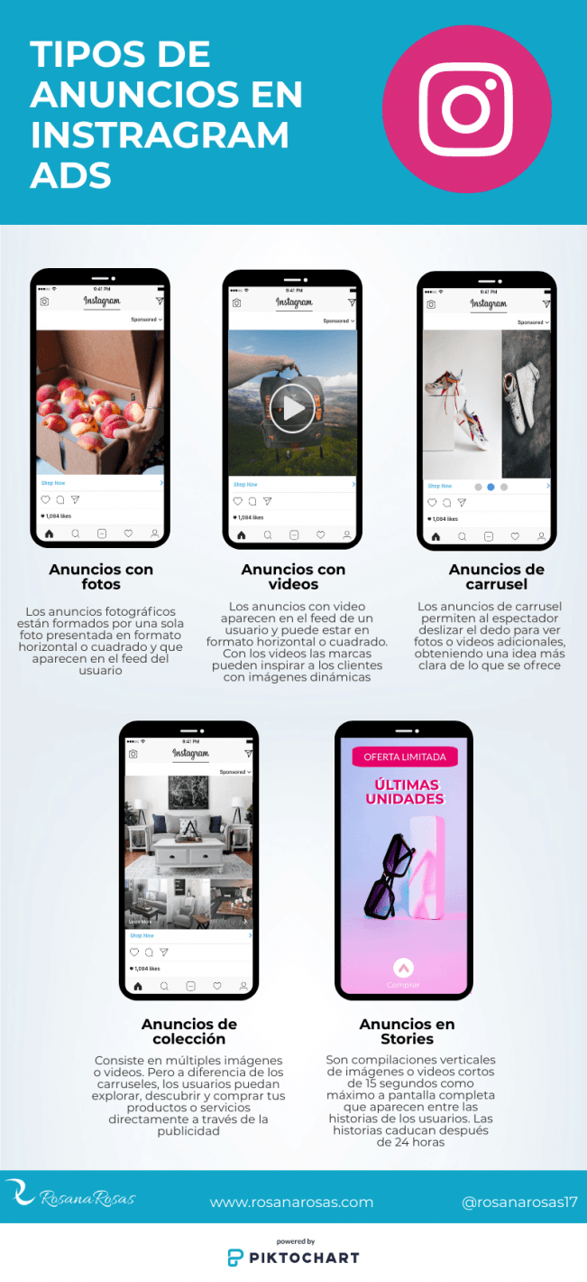 Conecta y Vende Más con Instagram Ads [Infografía]